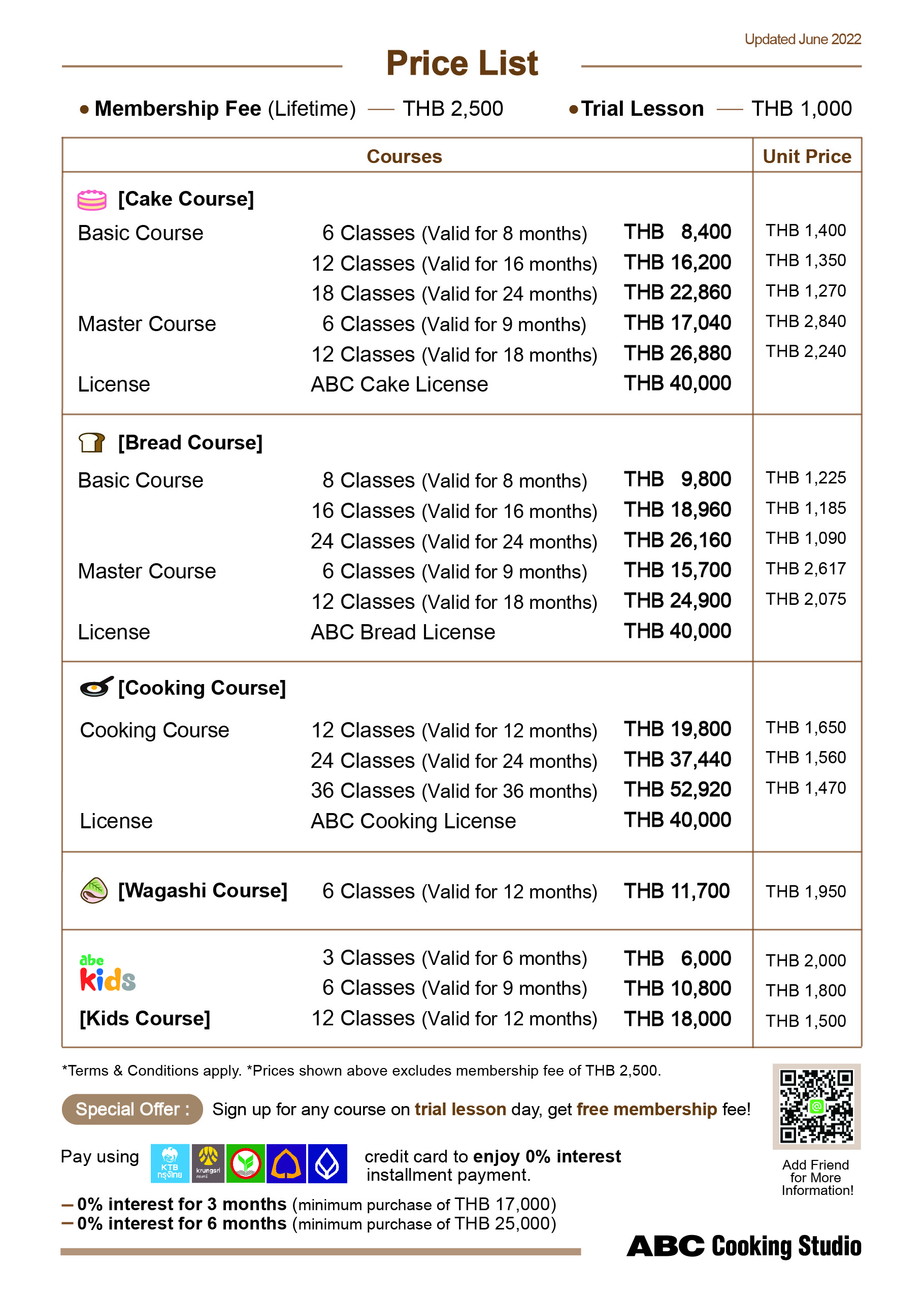 OPEN HOUSE เปิดบ้าน ABC Cooking Studio ที่อบอวลไปด้วยเบเกอรีและอาหาร ...