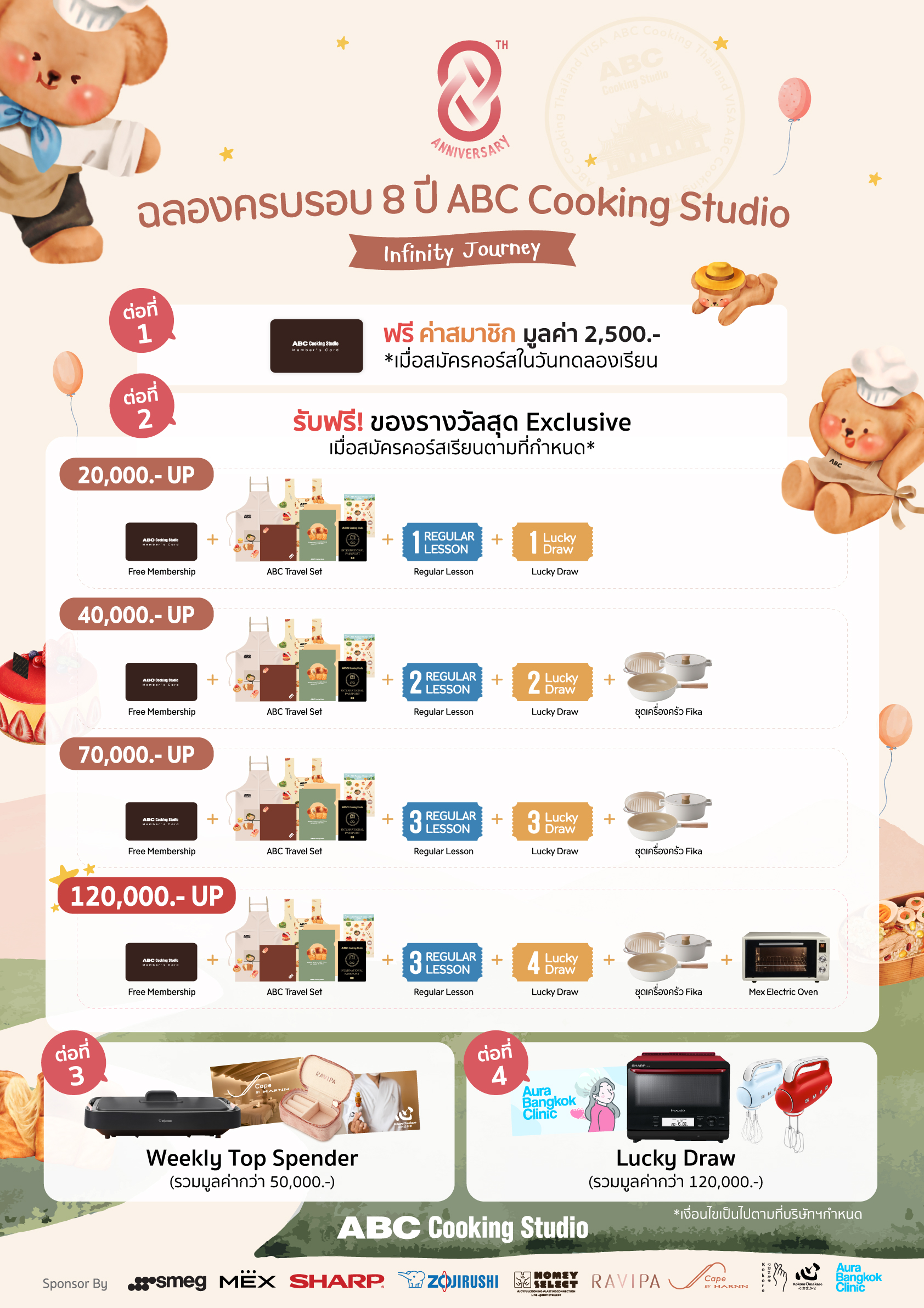 แจกสูตร Strawberry Shortcake เนื้อเค้กฉ่ำ วิปครีมเนียนนุ่มเบา~ - ABC ...